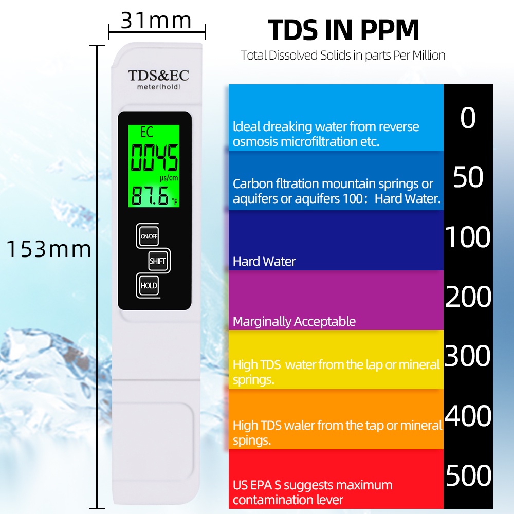 In1 TDS/Temp/EC Meter TDS&EC Tester 0-9990ppm Conductivity Detector ...