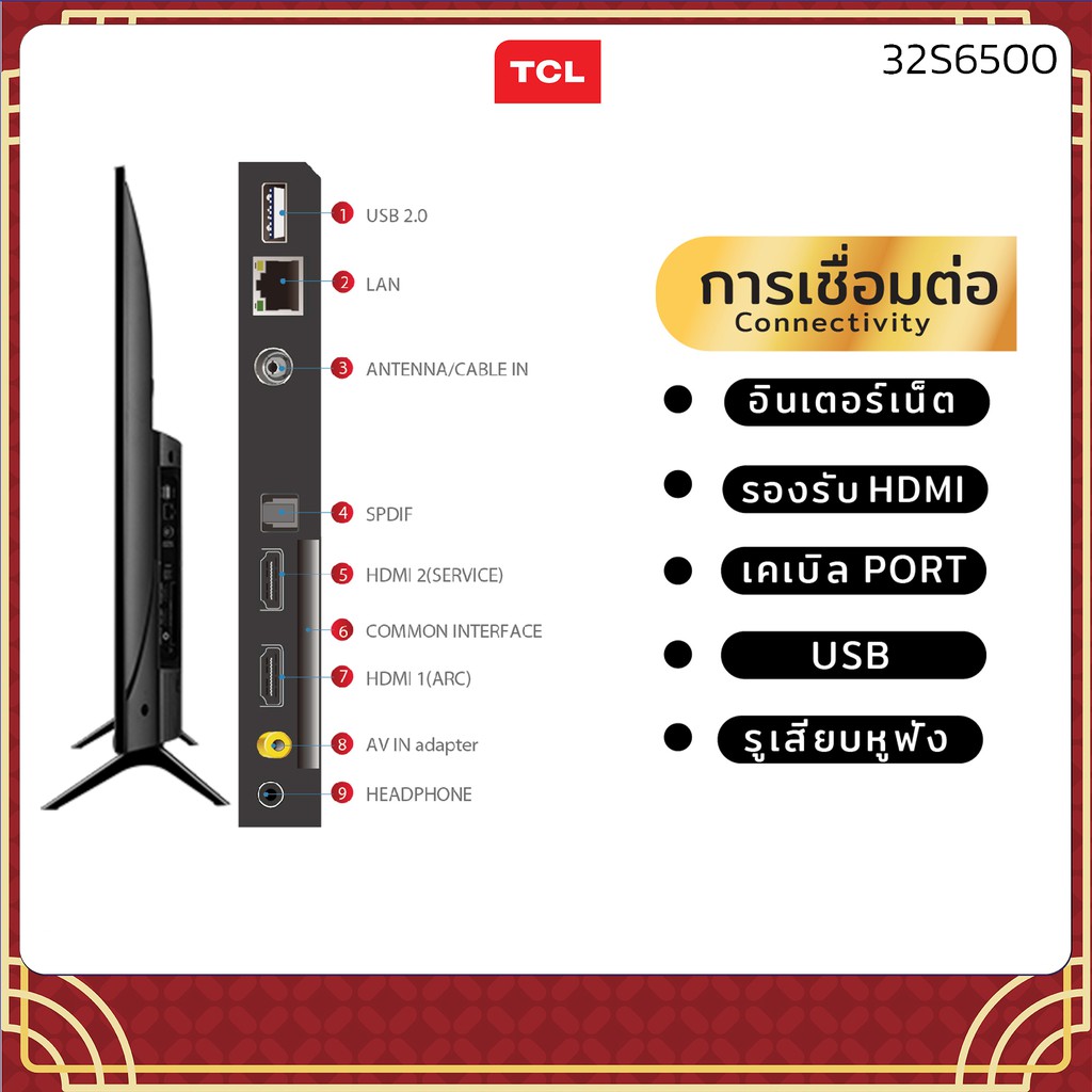 ทีวี TCL TV LED 32S6500 บลูทูธ เชื่อต่อมือถือได้ AndroidTV 32 นิ้ว ดู ...