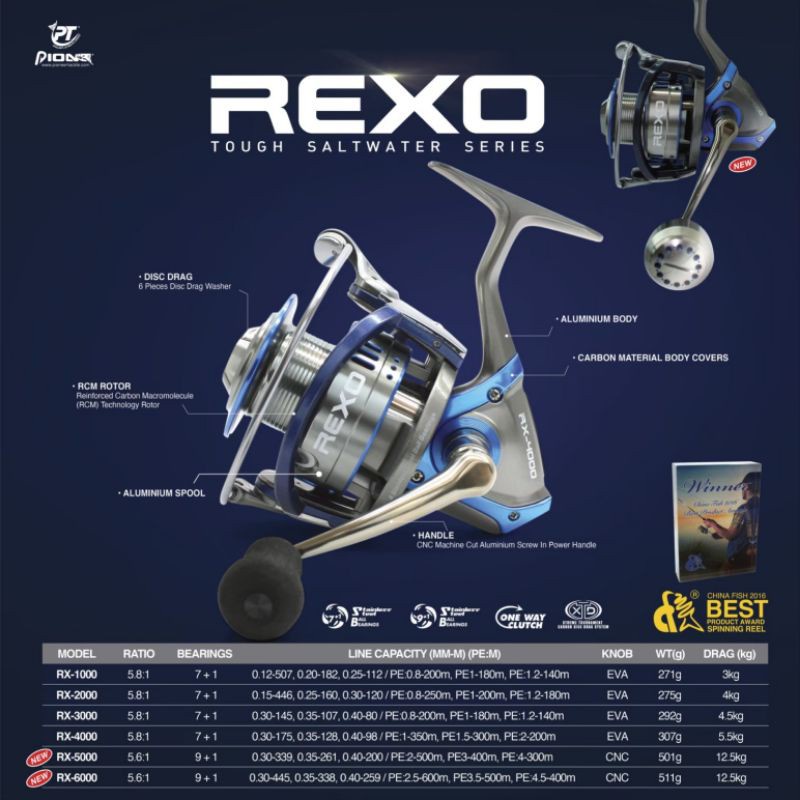 รอก Pioneer Rexo ตัวเด็ดงานทะเลเบอร์6000 - d7yr2q6jzt - ThaiPick