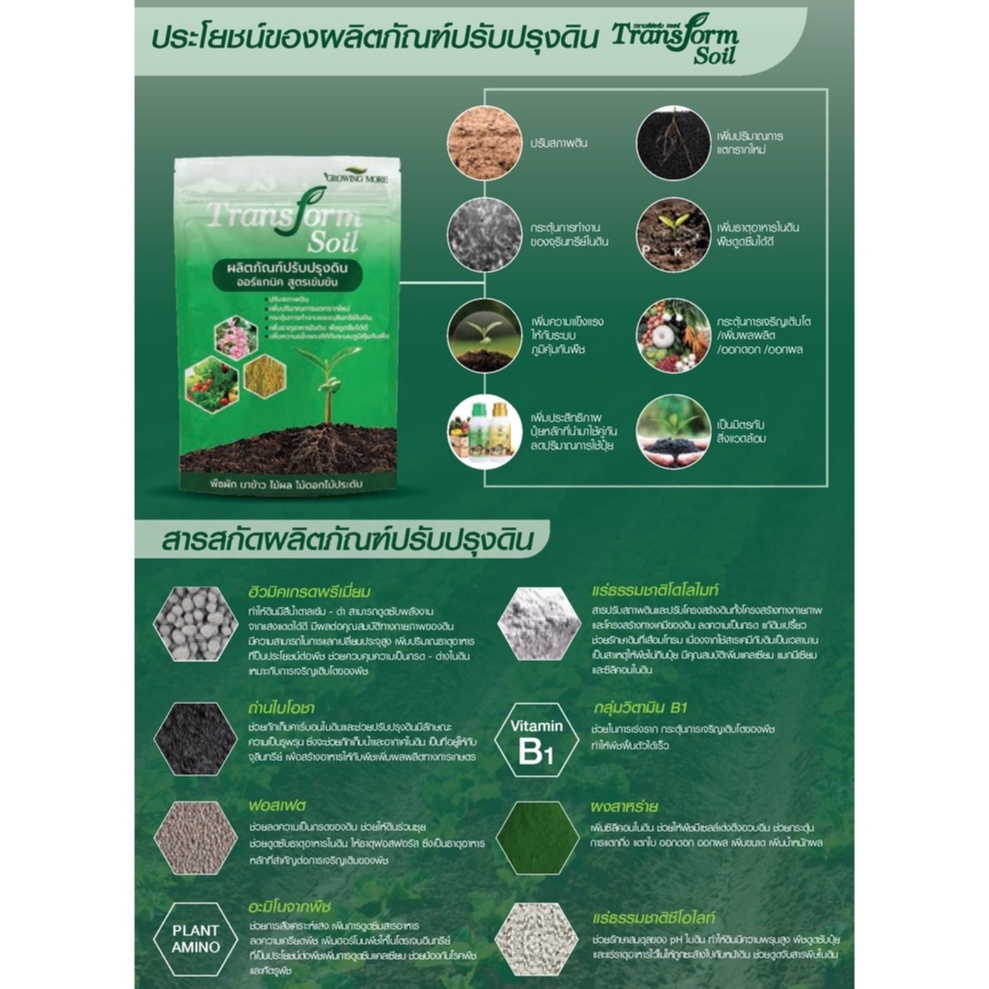 ของแท้ TRANSFORM SOIL แก้ปัญหา ดินกรด ดินเปรี้ยว ดินด่าง ดินเหนียว ดินแข็ง ดินทราย ดินตื้น ขาด ...