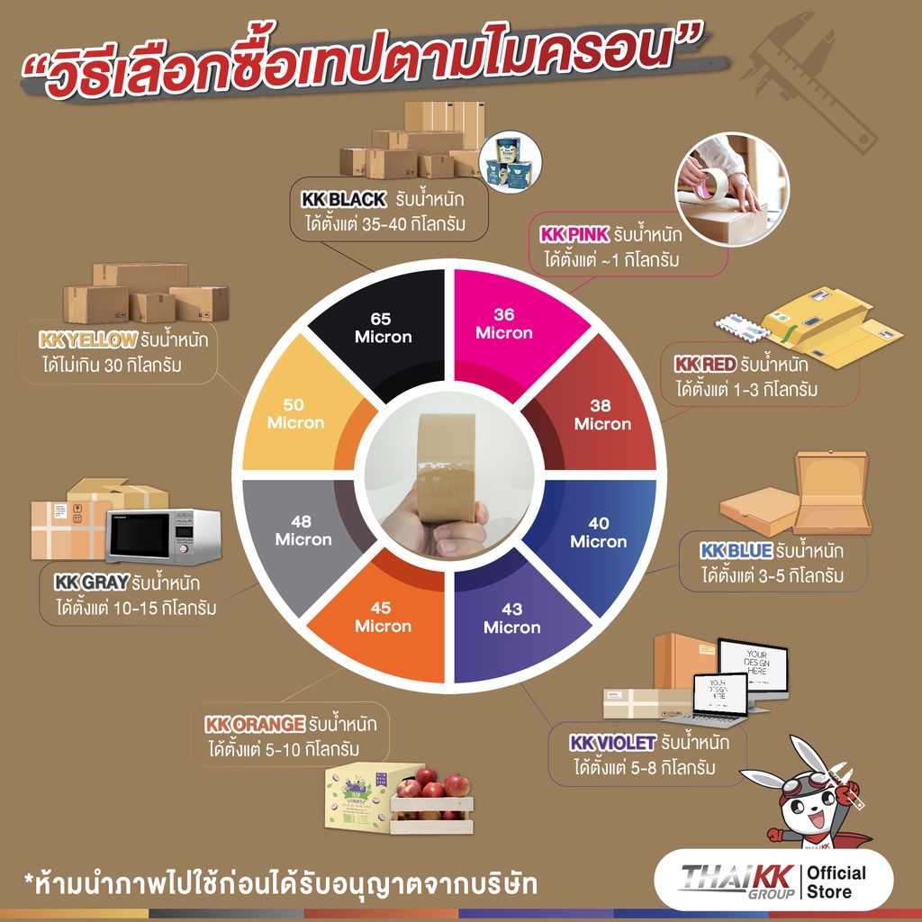 Thai KK เทปใส 1 นิ้ว OPP Tape CLEAR เทปกาว เทปโอพีพี KK-ORANGE 1 นิ้ว x ...