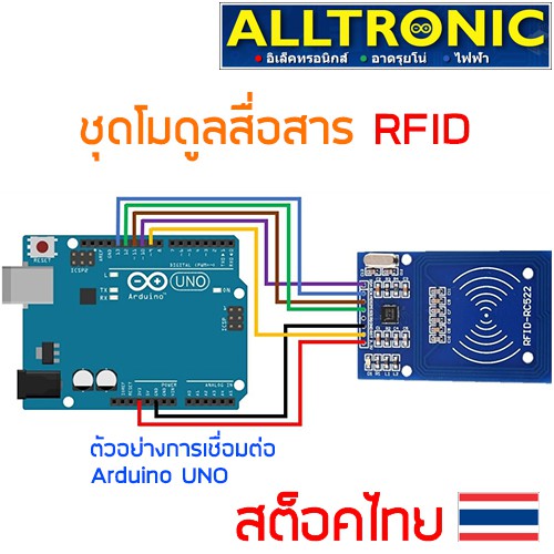 RC522 RFID Card Reader Module Kit โมดูลอ่าน RFID พร้อม Tag Card และ Tag ...