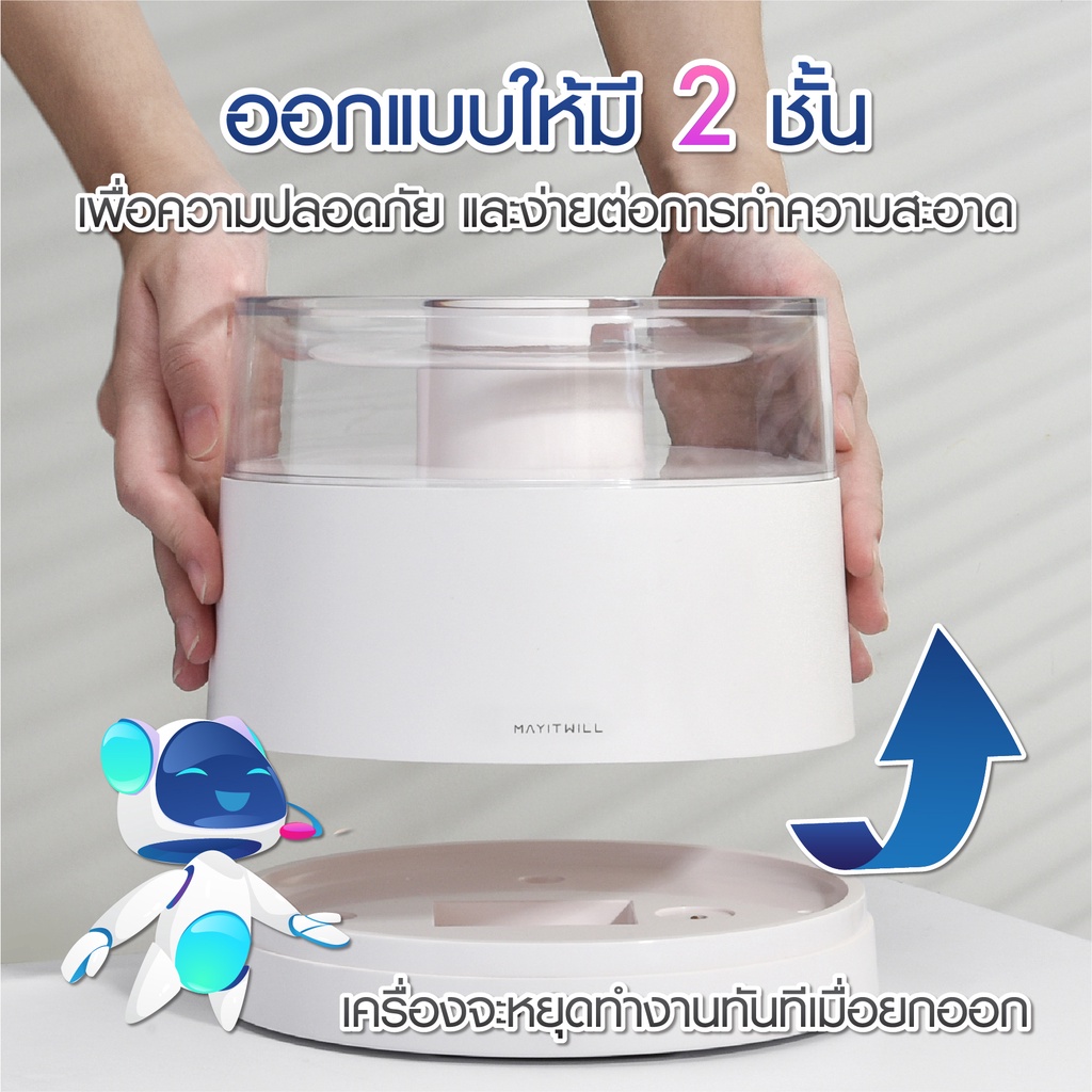 MAYITWILL Oasis เครื่องให้น้ำแมว แบบฆ่าเชื้อ UV ปั๊มน้ำไร้สาย เครื่องกรองน้ำแมว - leftpert ...
