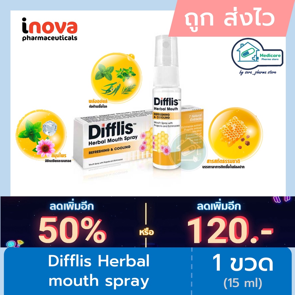 DIFFLIS HERBAL MOUTH SPRAY 15ML ดิฟฟลิส เฮอร์เบิ้ล เมาท์ สเปรย์ 15ML ...