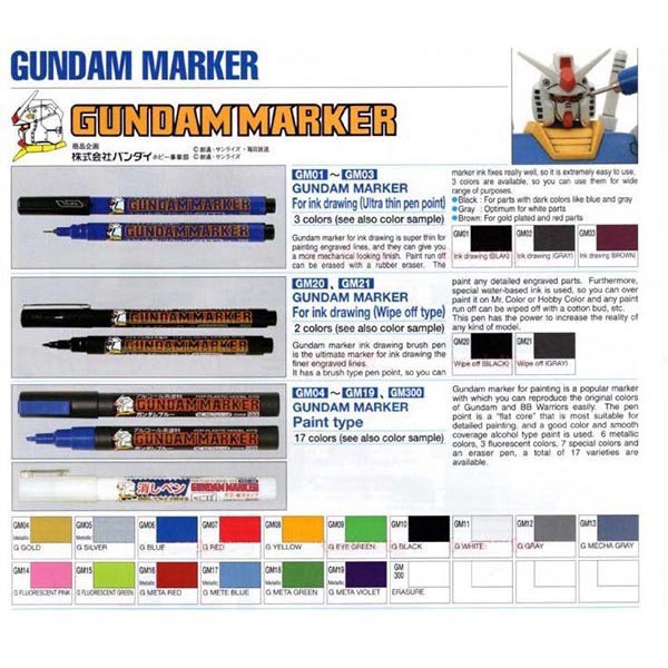 Mr.Hobby Gundam Marker GM17 (Metallic Blue) 4973028935974 (ปากกา) - 8aoqt0hp10 - ThaiPick