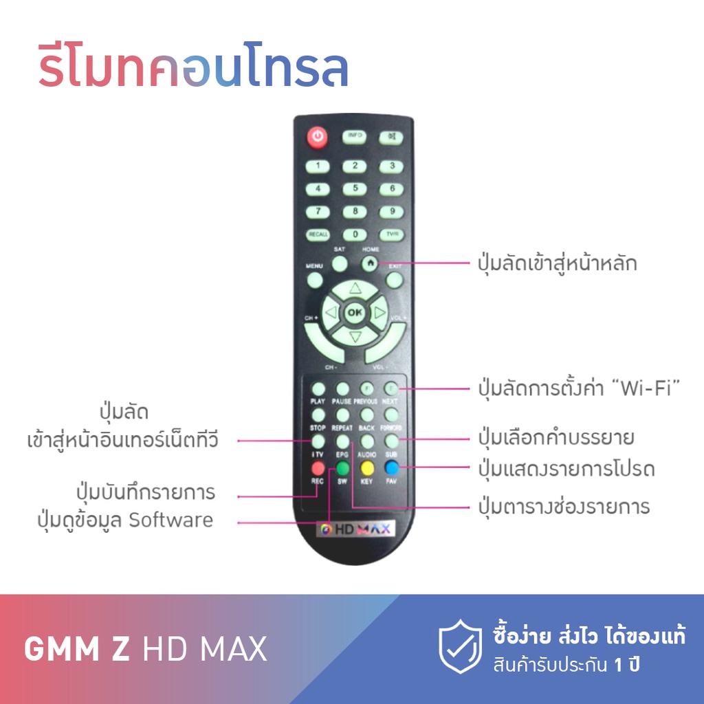 GMM Z HD Max กล่องรับสัญญาณดาวเทียม ฟรี เสา USB WI-FI - gmmz_official - ThaiPick