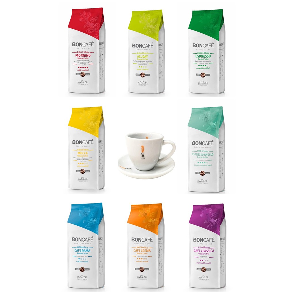 บอนกาแฟ กาแฟบด/คั่วสำเร็จรูป Boncafe Ground Coffee หอม เข้มข้น เต็มรส ...
