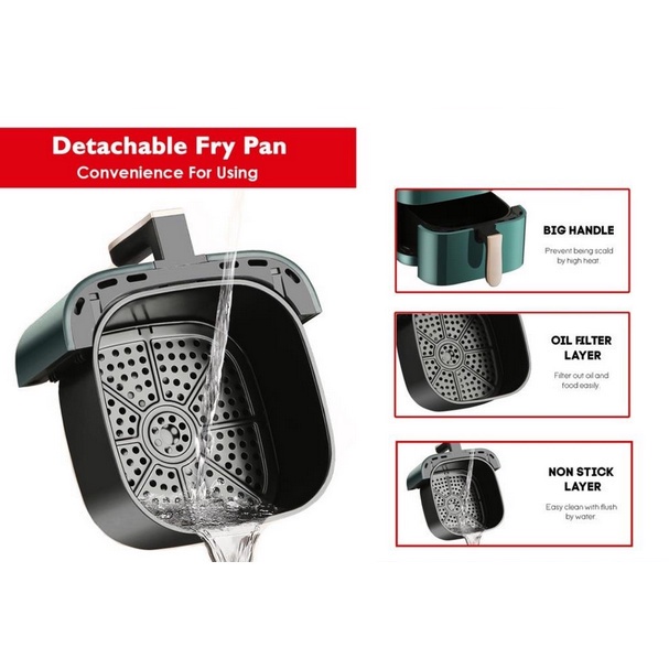 หม้อทอดไร้น้ำมัน 6.5 ลิตร ใหญ่จุใจ Air Fryer Large High-Capacity Air Fryer AF-501D AIRFRYER (6.5 ...