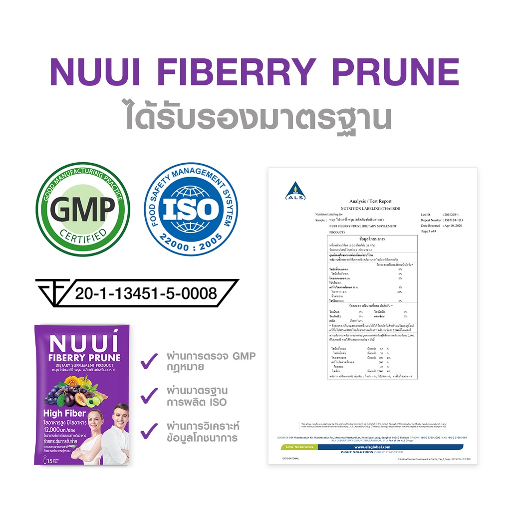 NUUI SEPTEMBER SPEACIAL NUUI Fiberry Prune หนุย ไฟเบอร์รี่ พรุน 1x10 (7 ...