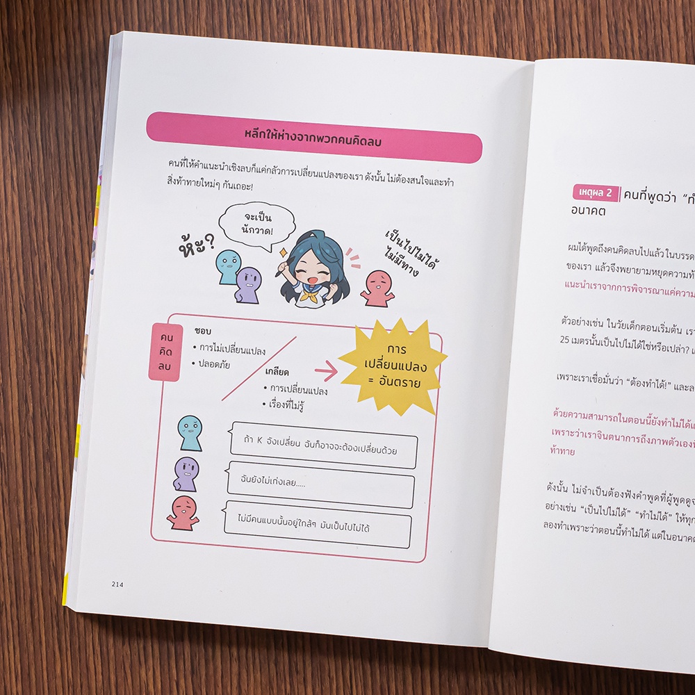 Infopress(อินโฟเพรส)หนังสือ Drawing Comics Level Up! สกิลการวาด ...