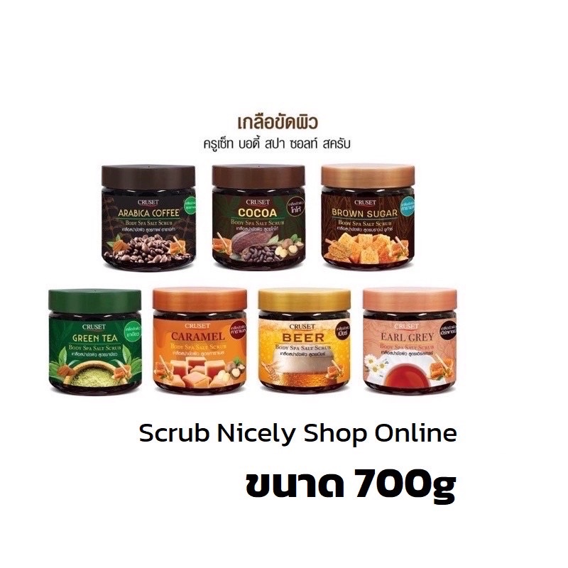 Dermaklares Tretinoin 0.05 (สูตร Ratin-A ) ขนาด 10 g เรตินเอ แอคเน่ติน ...