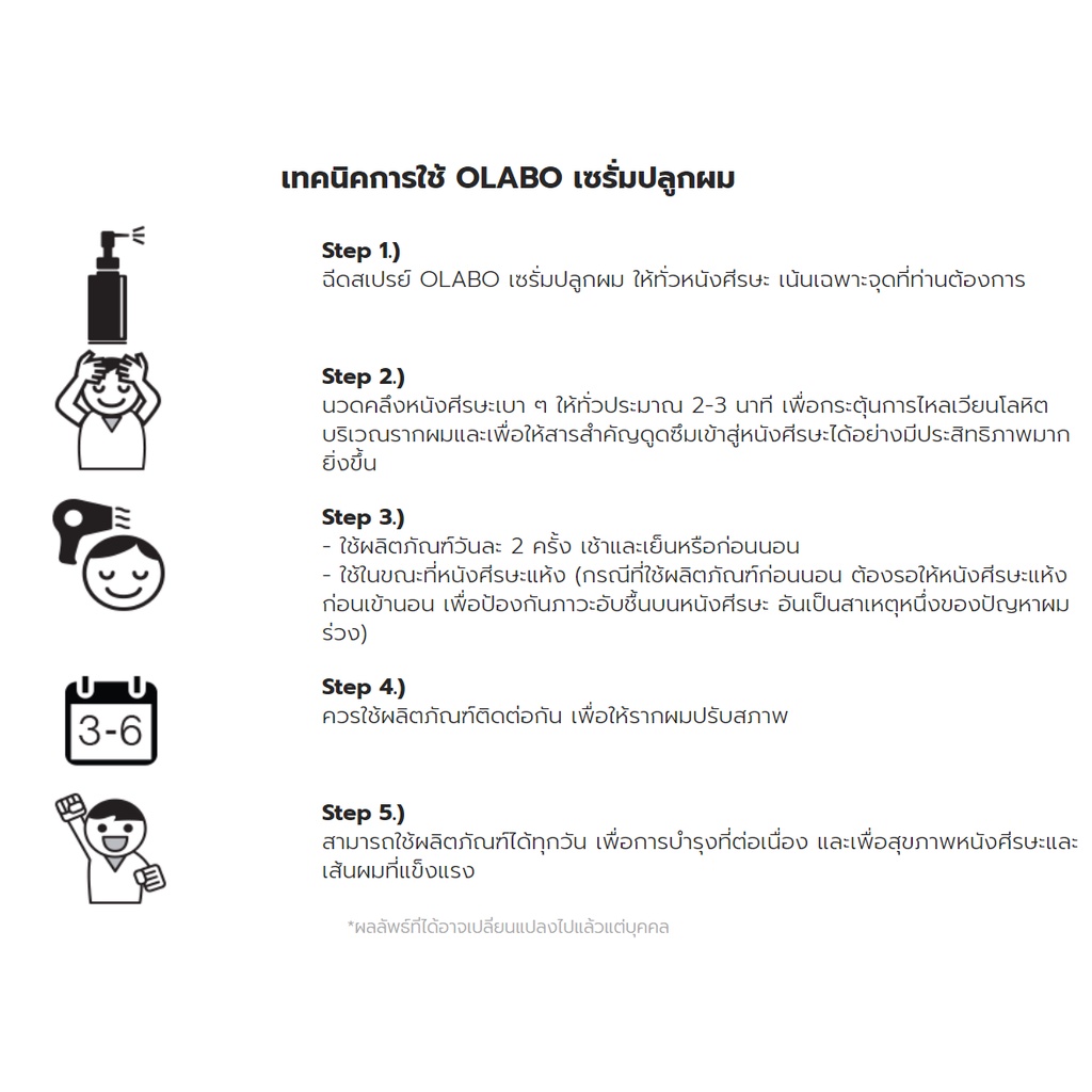 OLABO เซรั่มปลูกผม สำหรับผมบาง เซรั่มเร่งผมยาว ลดผมร่วงผมบาง หัวล้าน เร่งผมยาว ดกดำ บำรุงเส้นผม ...