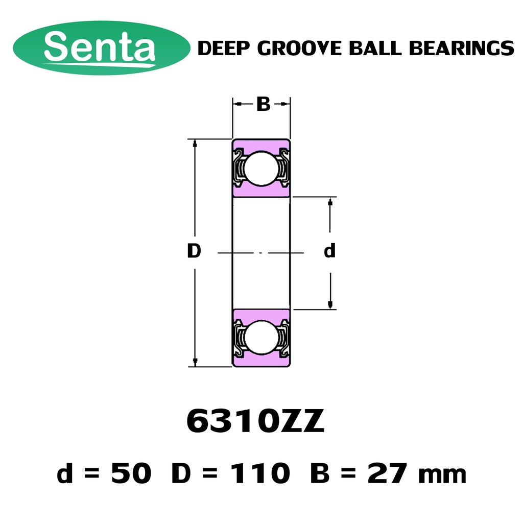 6310ZZ ตลับลูกปืนเม็ดกลมร่องลึก ฝาเหล็ก 2 ข้าง ( DEEP GROOVE BALL ...