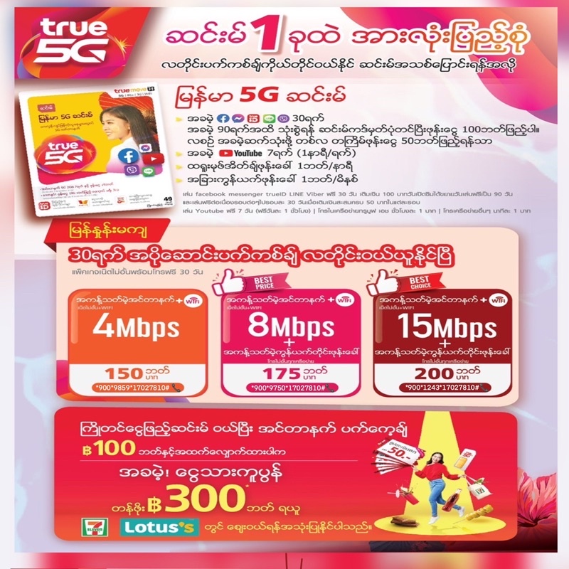 Simnet_Official, ร้านค้าออนไลน์ | Shopee Thailand