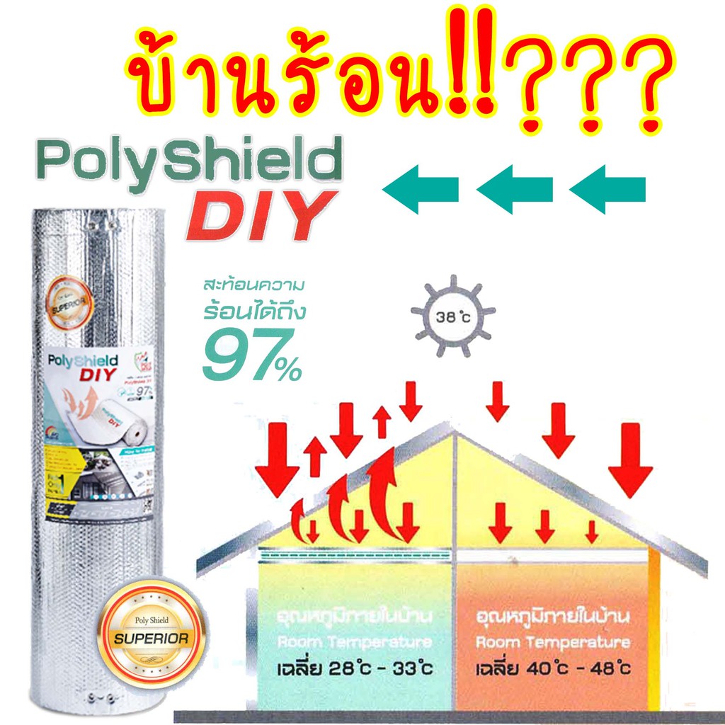 ที่ลดอุณหภูมิความร้อนในบ้าน,แผ่นกันความร้อน,ฉนวนกันความร้อน ยี่ห้อ Poly ...