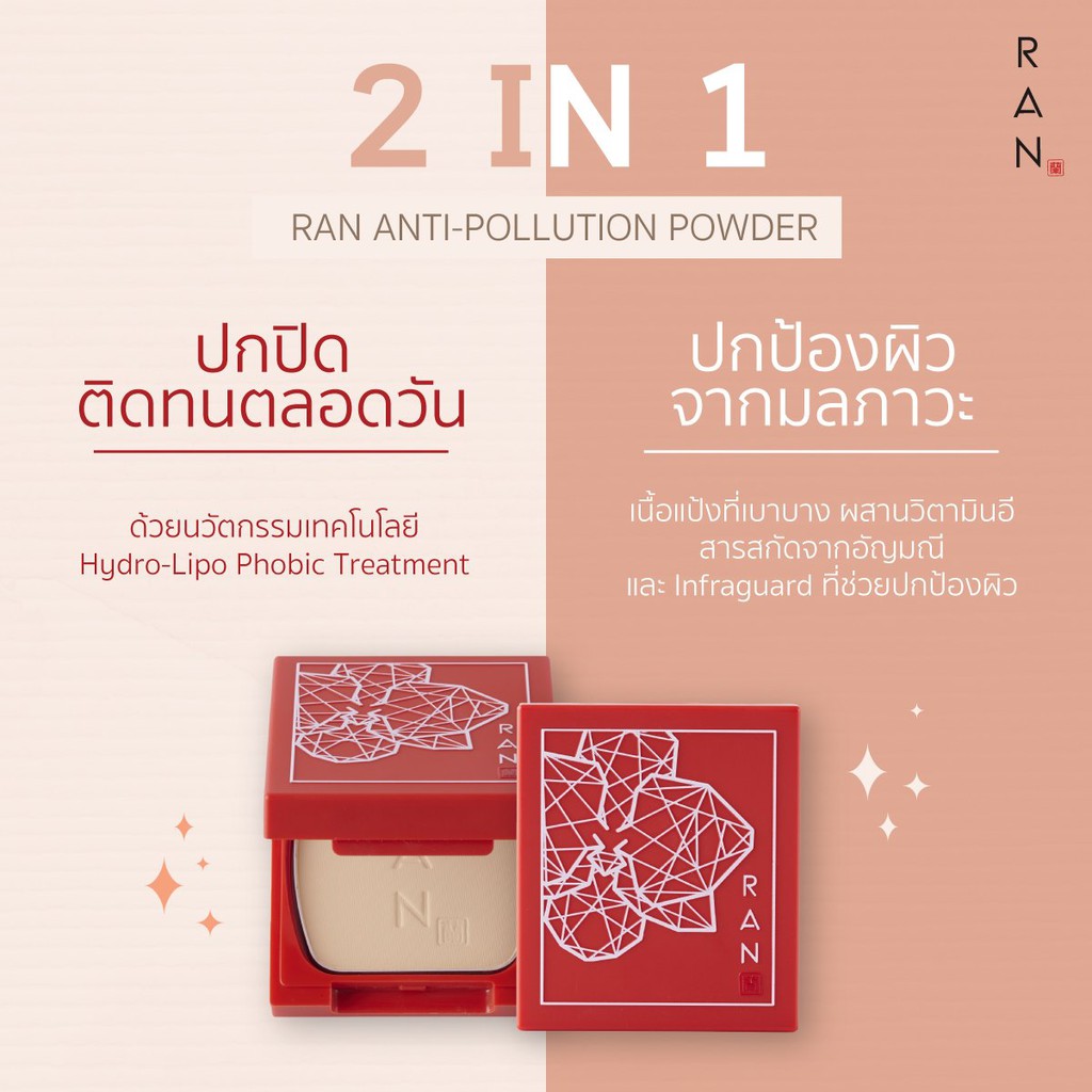 แป้ง Ran Mini Retouch Powder SPF20 PA+++ แป้งรันมินิ [Anti Pollution] 7 ...