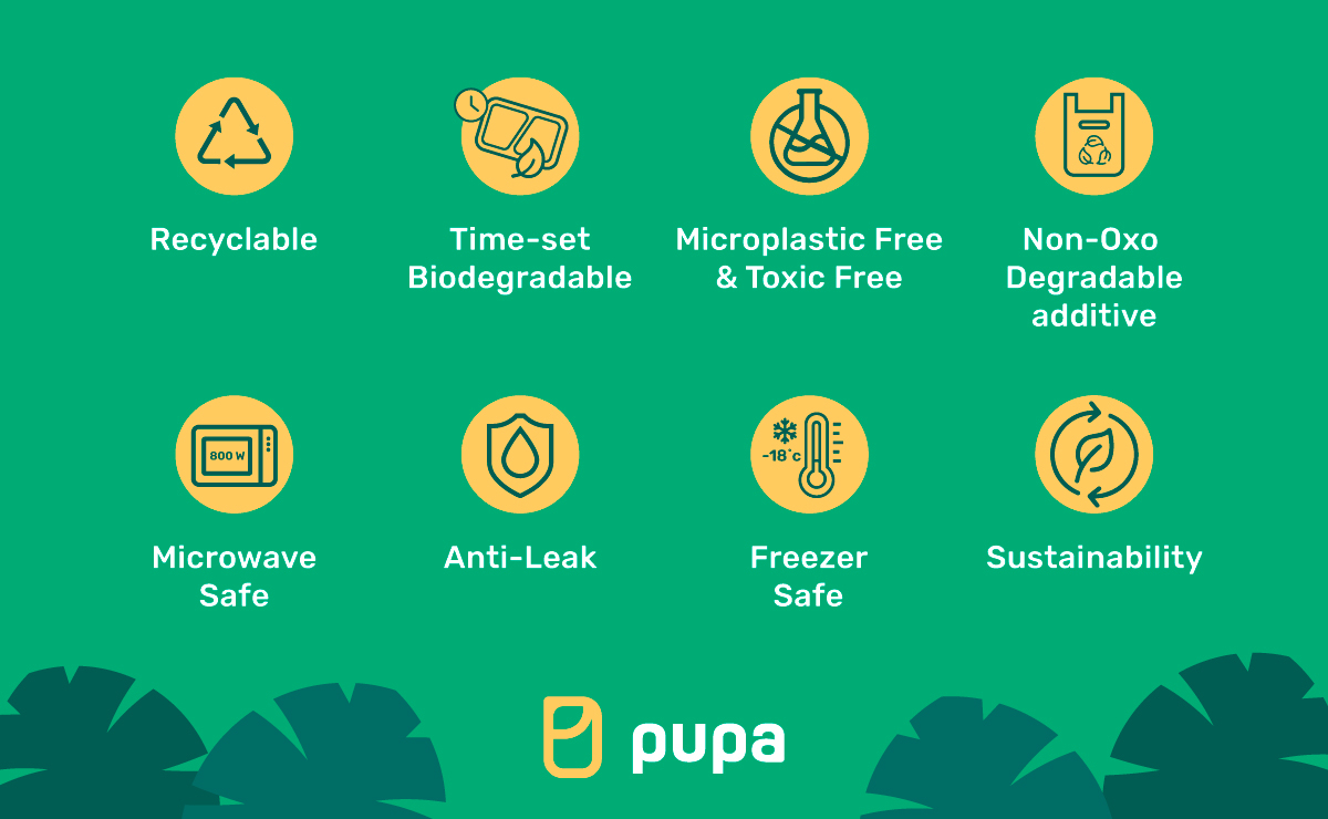 Pupa Packaging, ร้านค้าออนไลน์ | Shopee Thailand