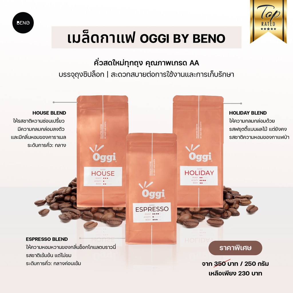 beno.thailand, ร้านค้าออนไลน์ | Shopee Thailand