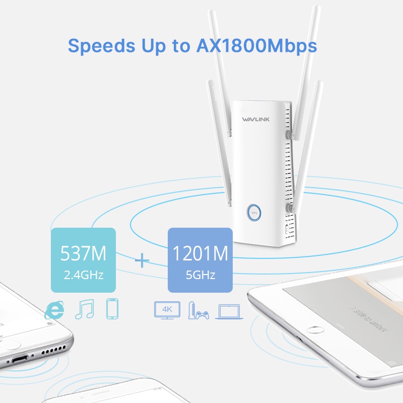 Wavlink Repeater WiFi WL-WN583AX1 AX1800 Dual Band WiFi 6 (802.11ax ...