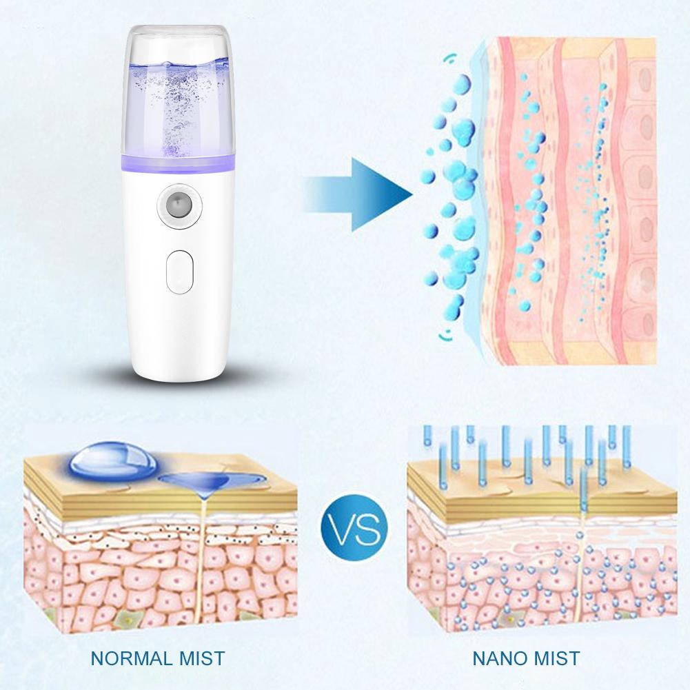 Portable Nano Mist Sprayer Handy Hydration Refreshing USB - bakelili.th ...