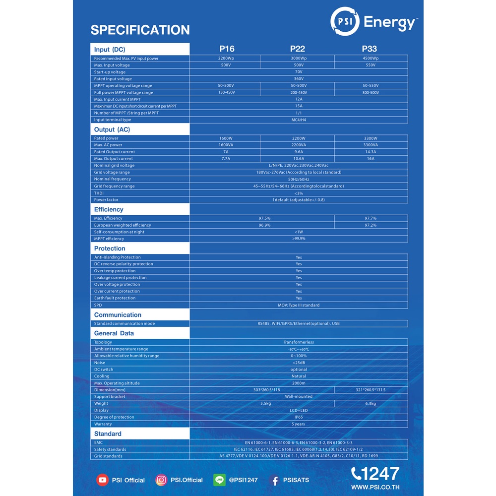 P16 PSI INVERTER SOLAR CELL SINGLE-PHASE สำหรับงาน SOLARCELL - hotsale88 - ThaiPick