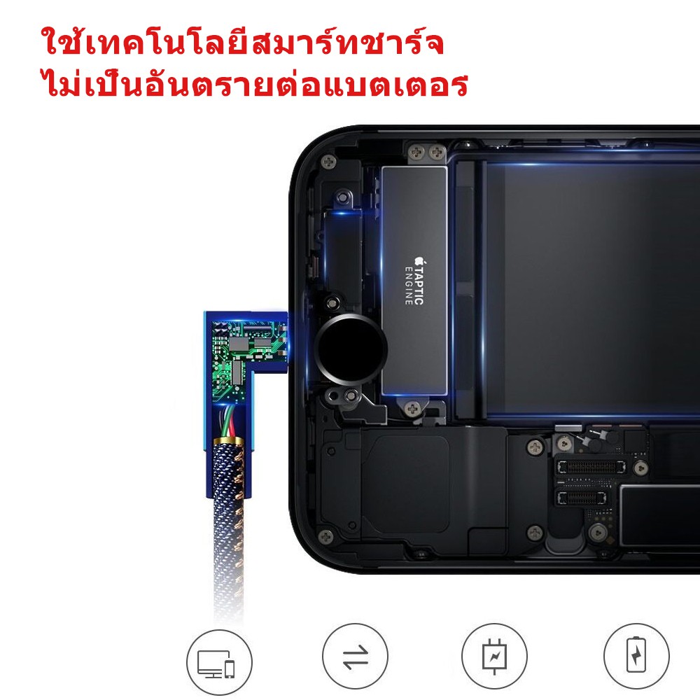 สายชาร์จโทรศัพท์มือถือหุ้มยีนส์ MicroType-Cพอท Lighting Cable Caravan ...
