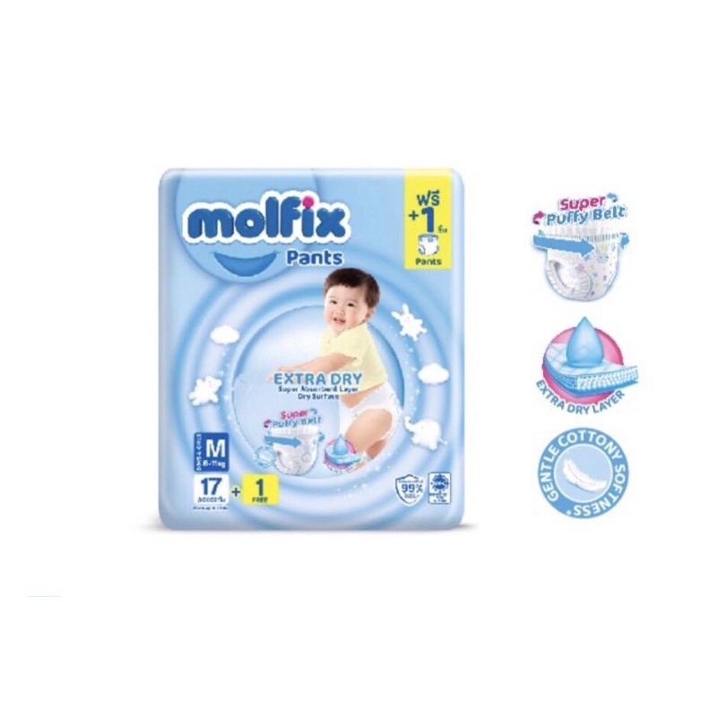 mofixโมฟิกแบบกางเกง. - tibronideeramee - ThaiPick