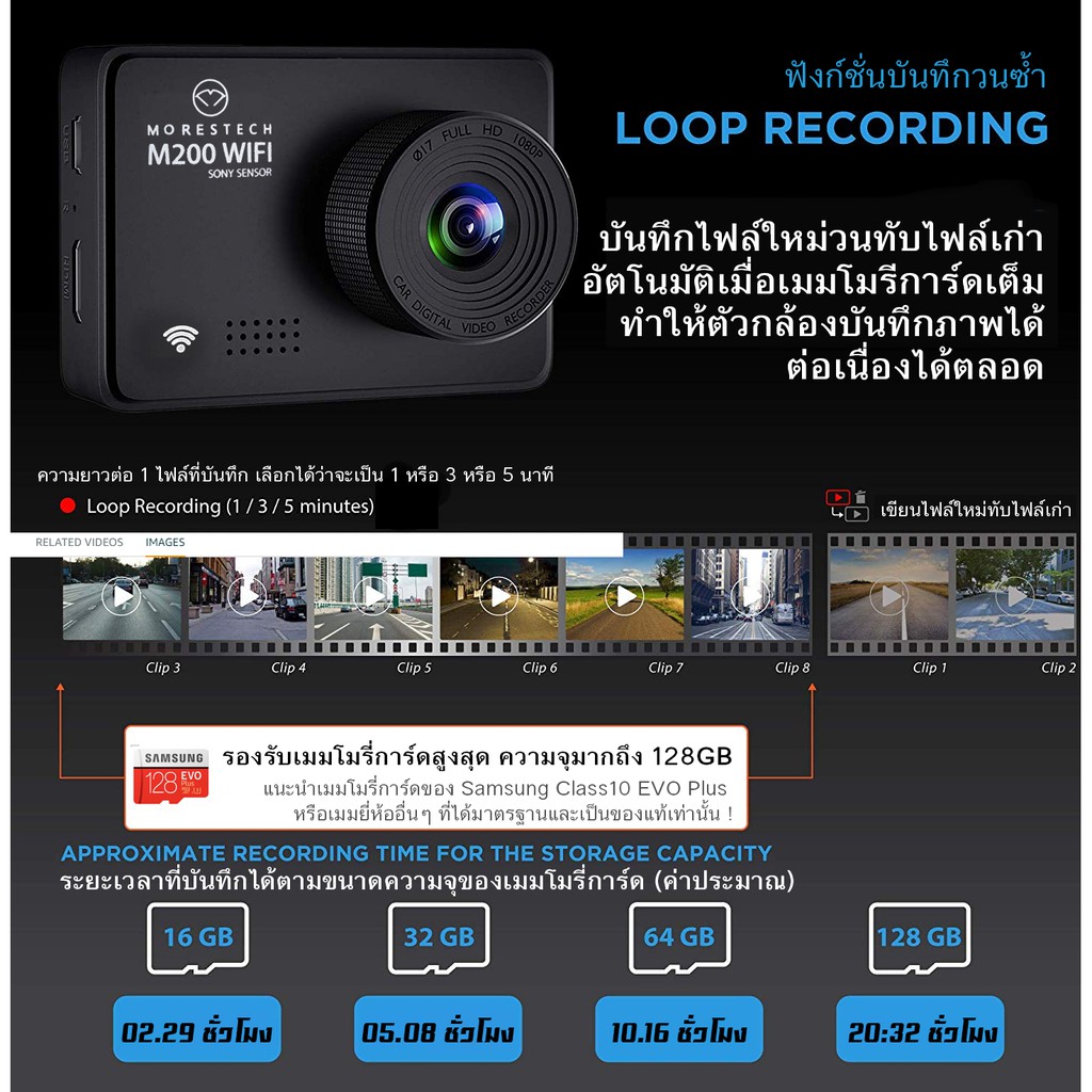 [คืน10%coins] กล้องติดรถยนต์ Morestech M200WIFI (เซนเซอร์SONY +Capacitor) + GPS Logger ...