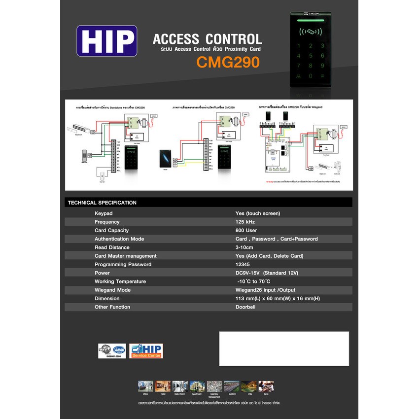HIP CMG290 เครื่องทาบบัตร Access Control สำหรับควบคุมการเข้าออกประตู CMG291 CMG292 CMG295 ...