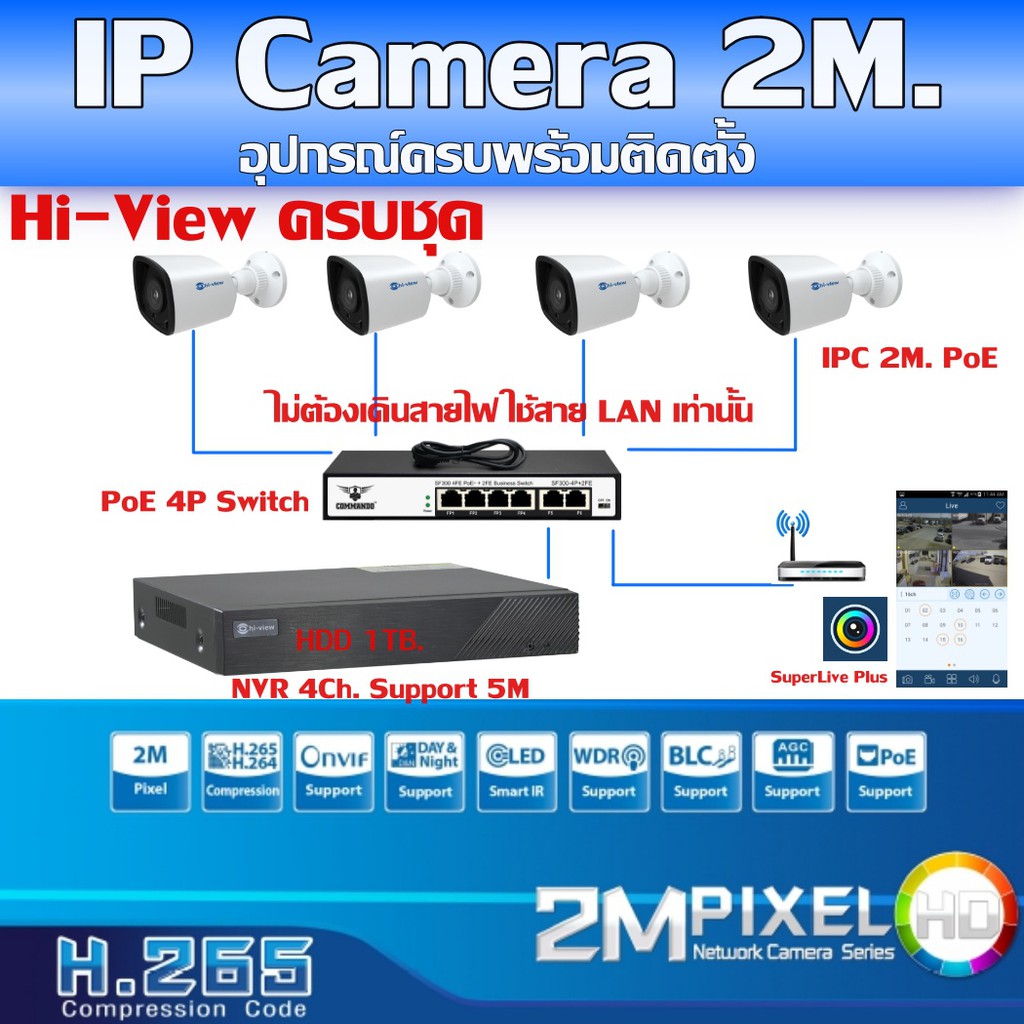 IP Camera FHD 2M. Complete set 4Ch. ชุดกล้องไอพี 4 ตัว อุปกรณ์ครบชุด ...