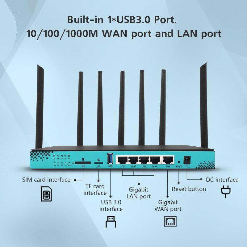 WG1608 Gigabit 3G4G5G Lte Wireless Router สนับสนุน M.2พอร์ตโมเด็ม Wifi ...