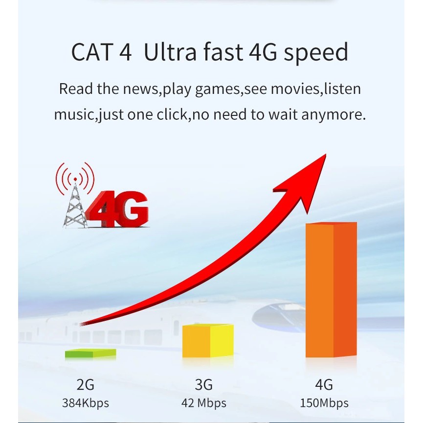 4G Router เราเตอร์ ใส่ซิมปล่อย Wi-Fi 4G Ultra Fast 4G รองรับการใช้งาน ...