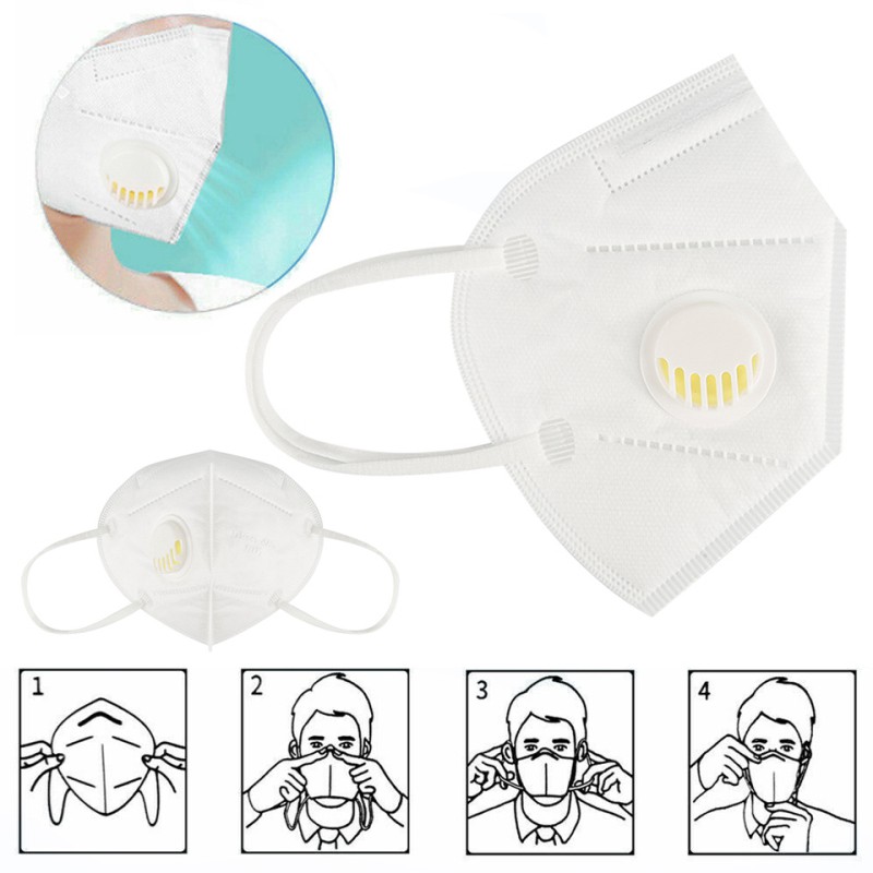 ۩♨JesoMax Reusable KN95 Mask - Valved Face Mask N95 Protection Face ...