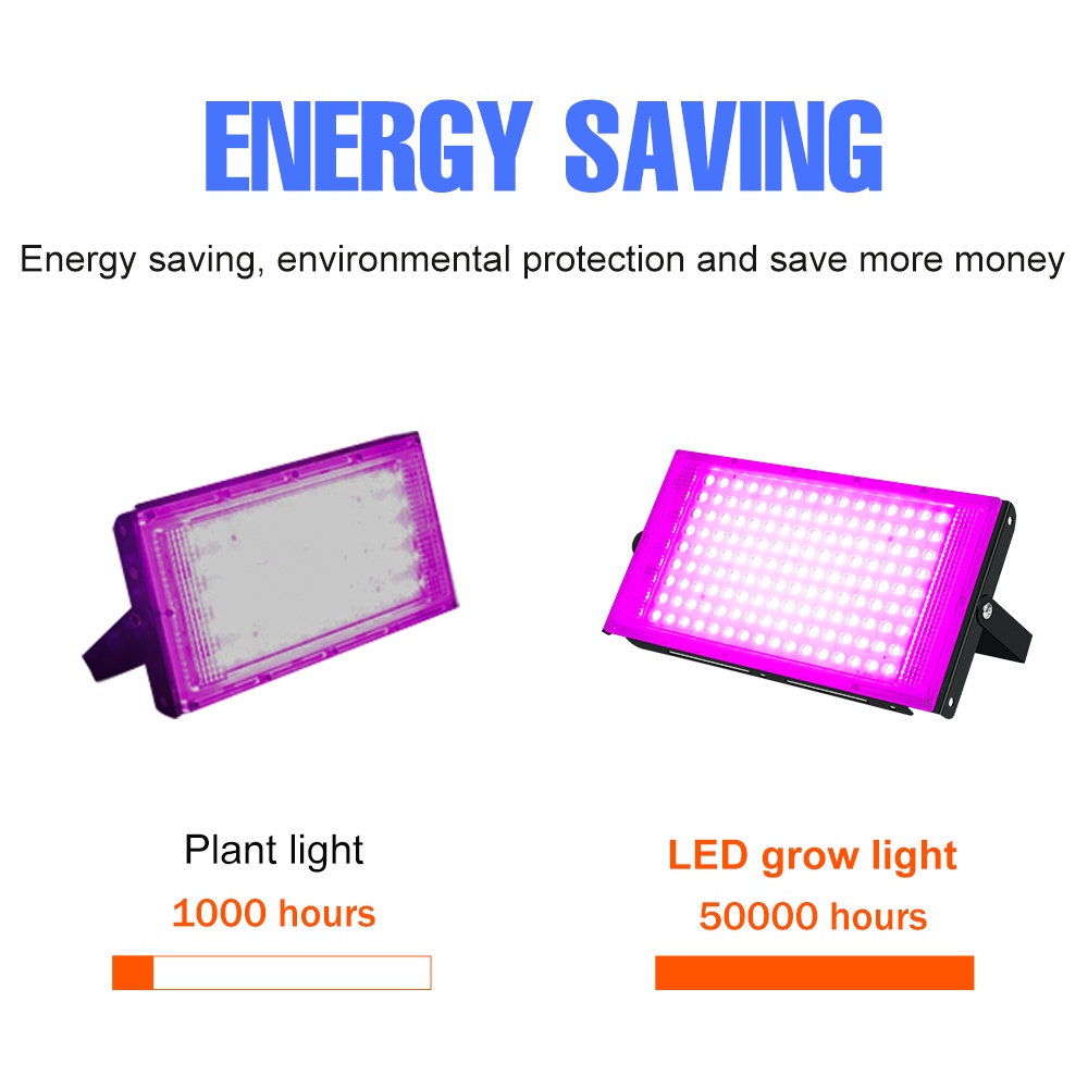 200W Grow น้ำท่วม AC220V Full Spectrum LED Plant โคมไฟ Phyto โคมไฟ IP65 ...