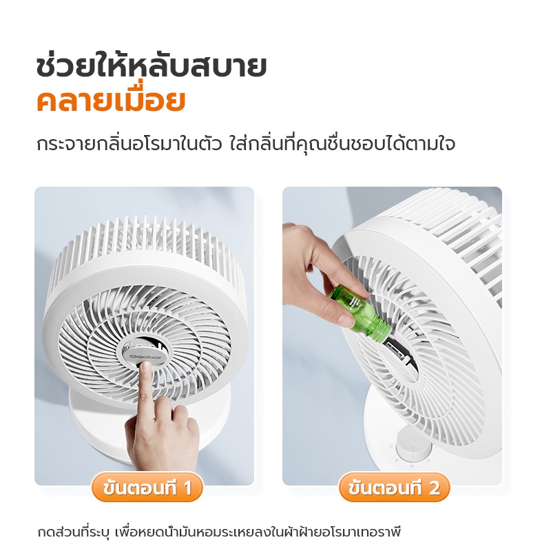 Gaabor การ์บอร์ พัดลมตั้งโต๊ะ Electric Fan รุ่น GFT-N150A ปรับได้ 3 ...