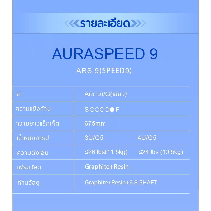 VICTOR ไม้แบดมินตัน รุ่น ARS-9 ฟรีเอ็นซองบริการขึ้นเอ็นกรุณาอ่านรายละเอียด - victorshopkorat ...
