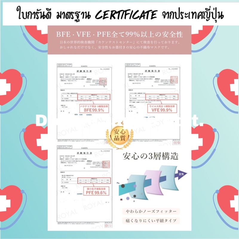 แมสผ้านุ่มญี่ปุ่น made in Japan แมสสี 17ชิ้น(ไม่มีกล่อง)ผ้านุ่ม สิวไม่ขึ้น หนา 3 ชั้น มี BFE VFE ...