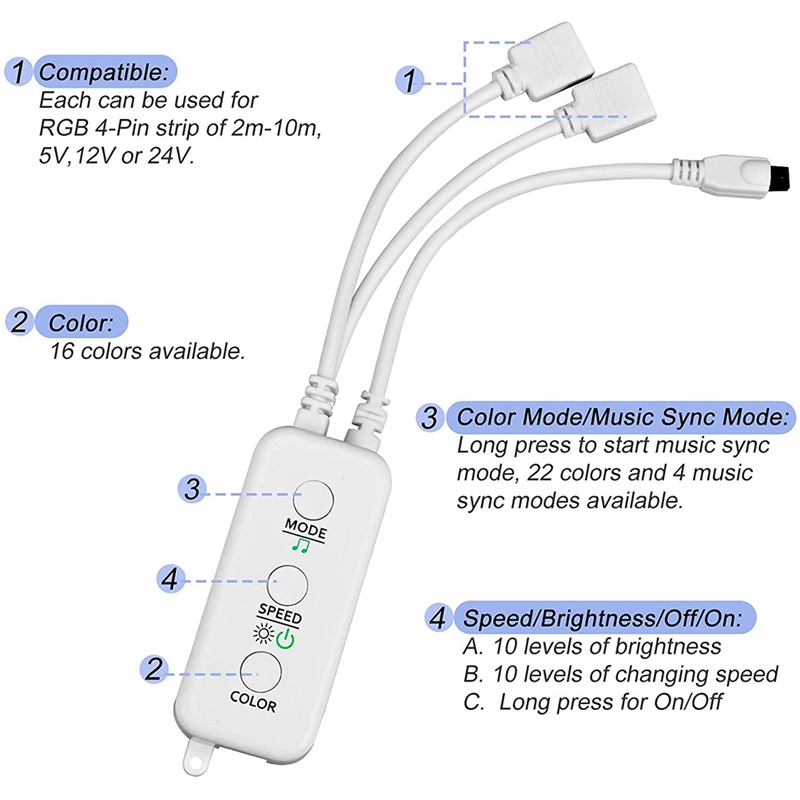 Led Strip Lights Controller, Bluetooth LED Strip Controller with APP ...