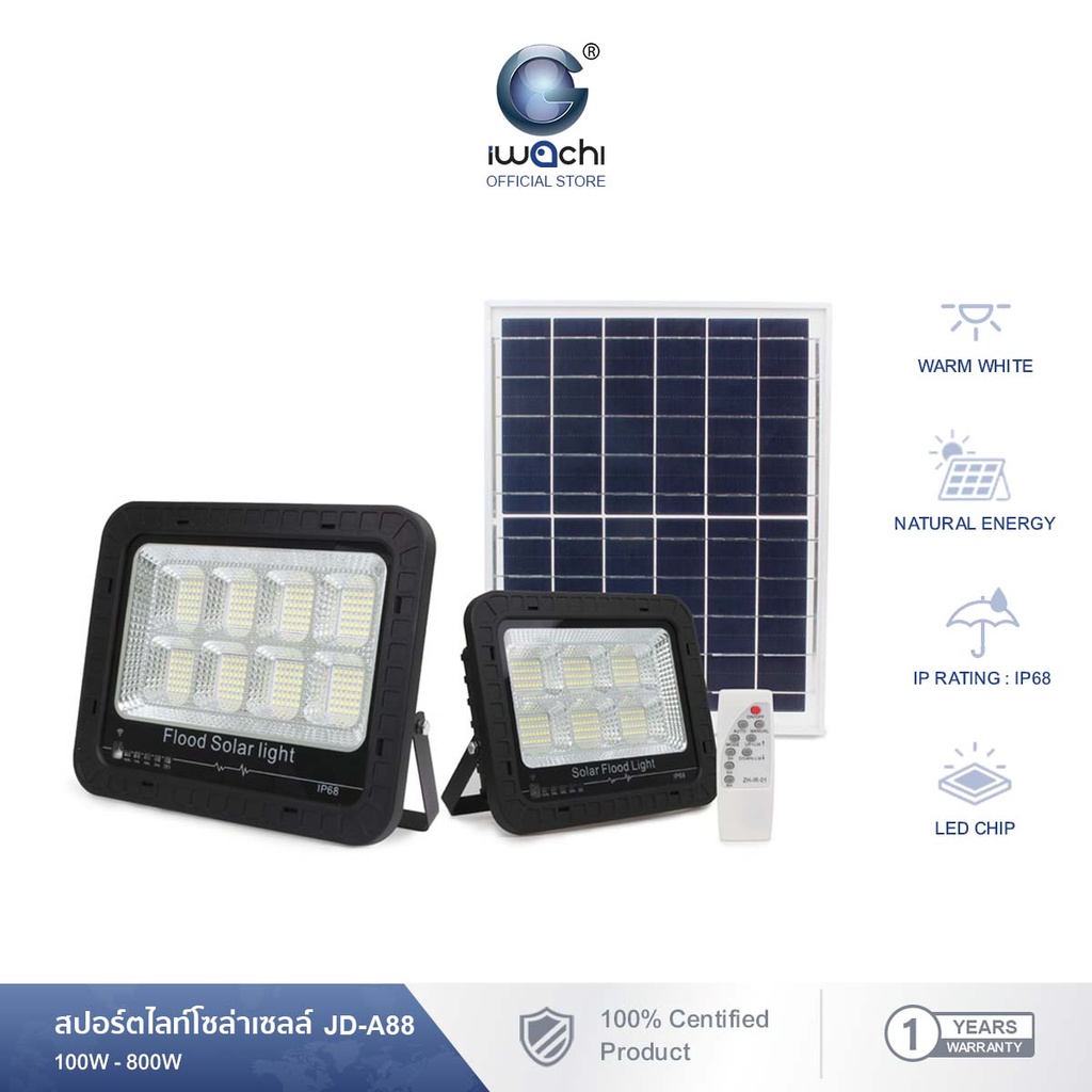 IWACHI Solar Light สปอร์ตไลท์โซล่าเซลล์ IWC-FLOOD-SOLAR-JD-88A ...