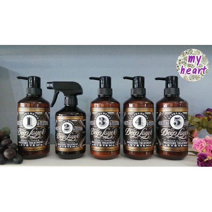Moltobene Deep Layer Shampoo B - pattiept22 - ThaiPick