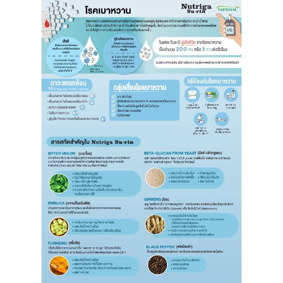 Nutriga Surin ป้องกันและรักษา เบาหวาน เสริมภูมิ ลดการอักเสบ - behealth ...