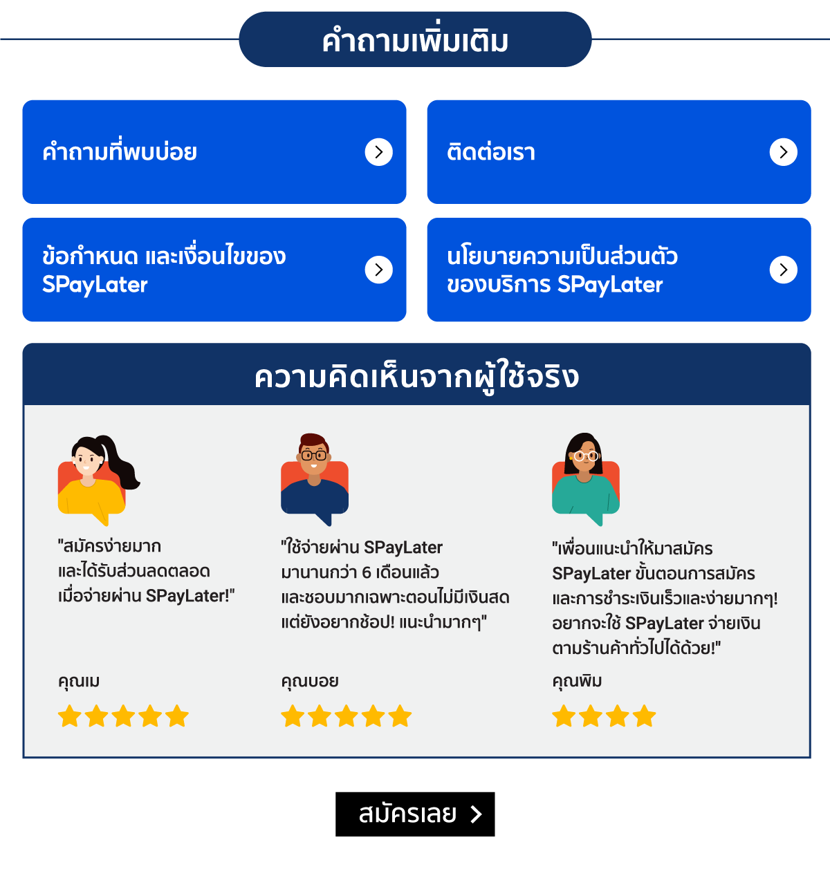 สินเชื่อ Shopee SPayLater | ผ่อนของ Shopee ช้อปก่อนจ่ายทีหลัง!