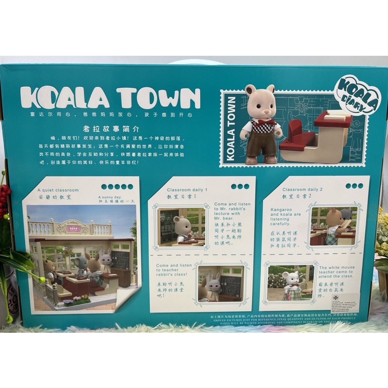 ของเล่นเด็ก กระต่ายซิลวาเนี่ยน บ้านกระต่าย Slynvanian Koala Town ชุด ...