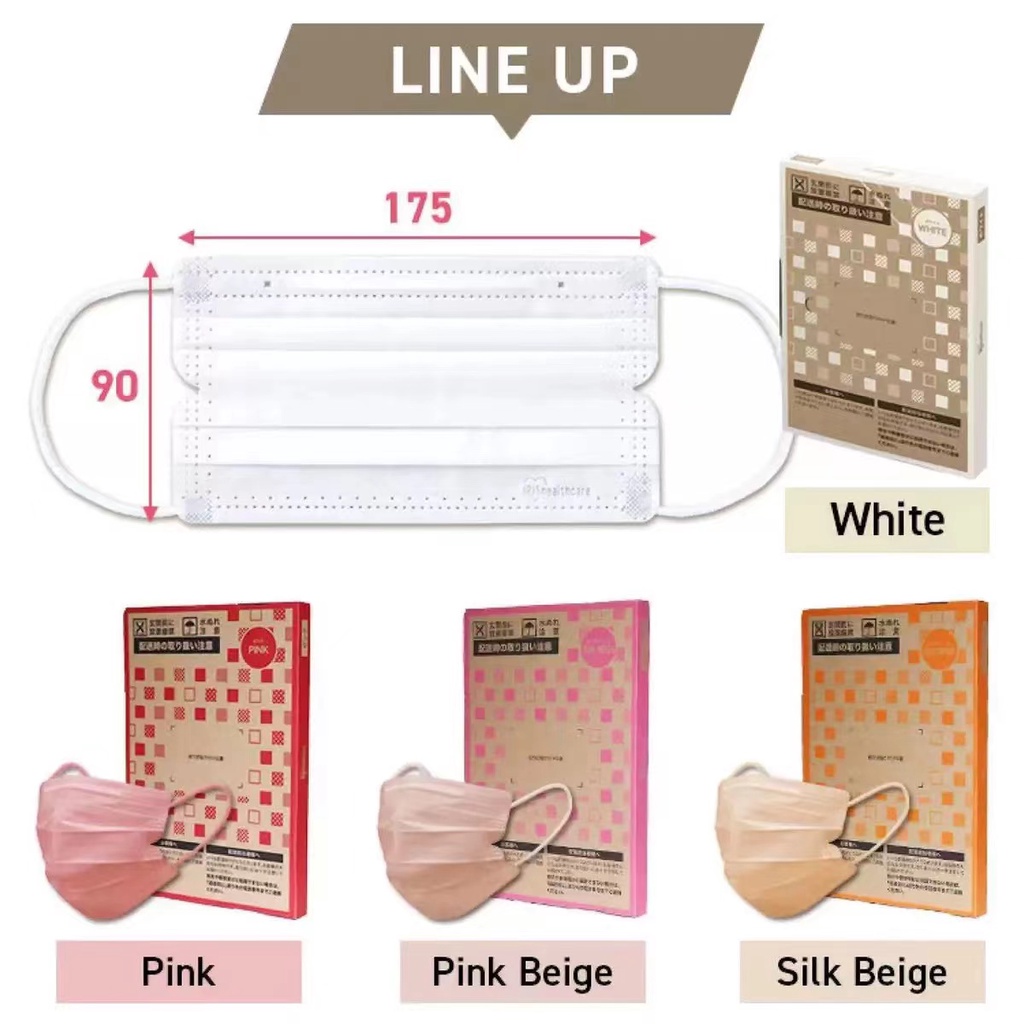 1กล่อง20 ชิ้น /60 ชิ้นIris healthcare Mask - xiaoabc - ThaiPick
