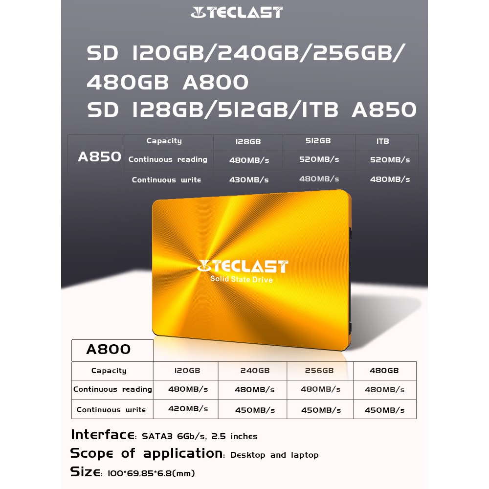 ฮาร์ดดิสก์：Teclast SSD 1TB Drive 480GB 240GB 120GB SSD 2.5 Hard Drive ...