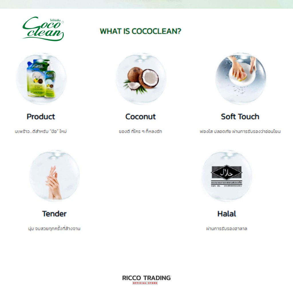 Cococlean แบบ Refill 500 มล. น้ำยาล้างจานและขวดนมเด็ก จากมะพร้าว (แพ็ค 3 ถุง) - riccotrading ...