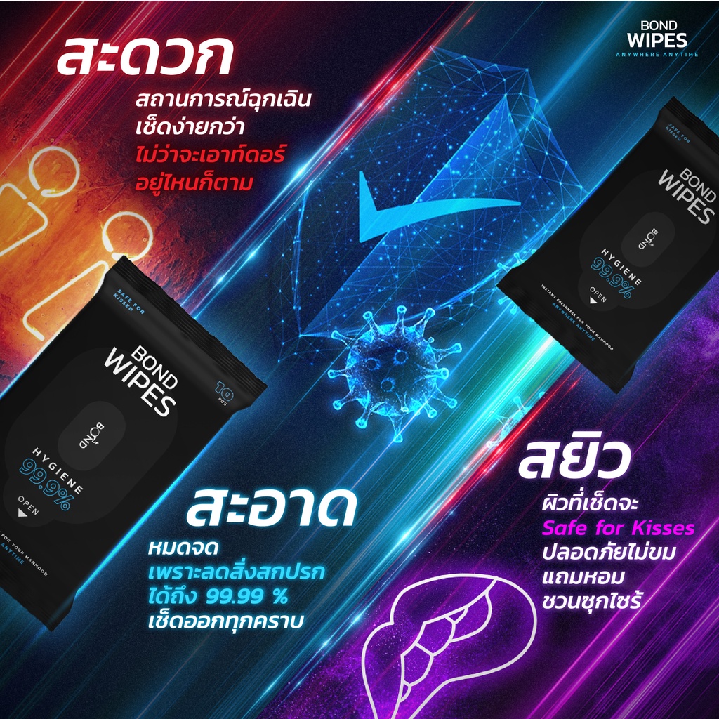 BOND Wipes ผ้าเช็ดน้องชาย (ผ้าเช็ดฉุกเฉิน) สูตรธรรมชาติ 1 กล่อง 10 ชิ้น ...