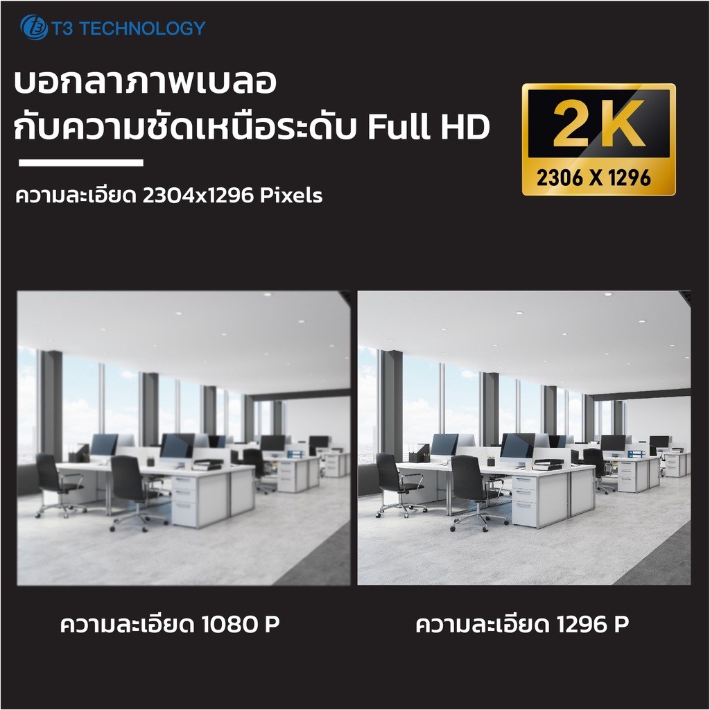 กล้องวงจรปิด อัจฉริยะ ไร้สาย T3 Smart Camera IP Camera หมุน 360 Full HD ...