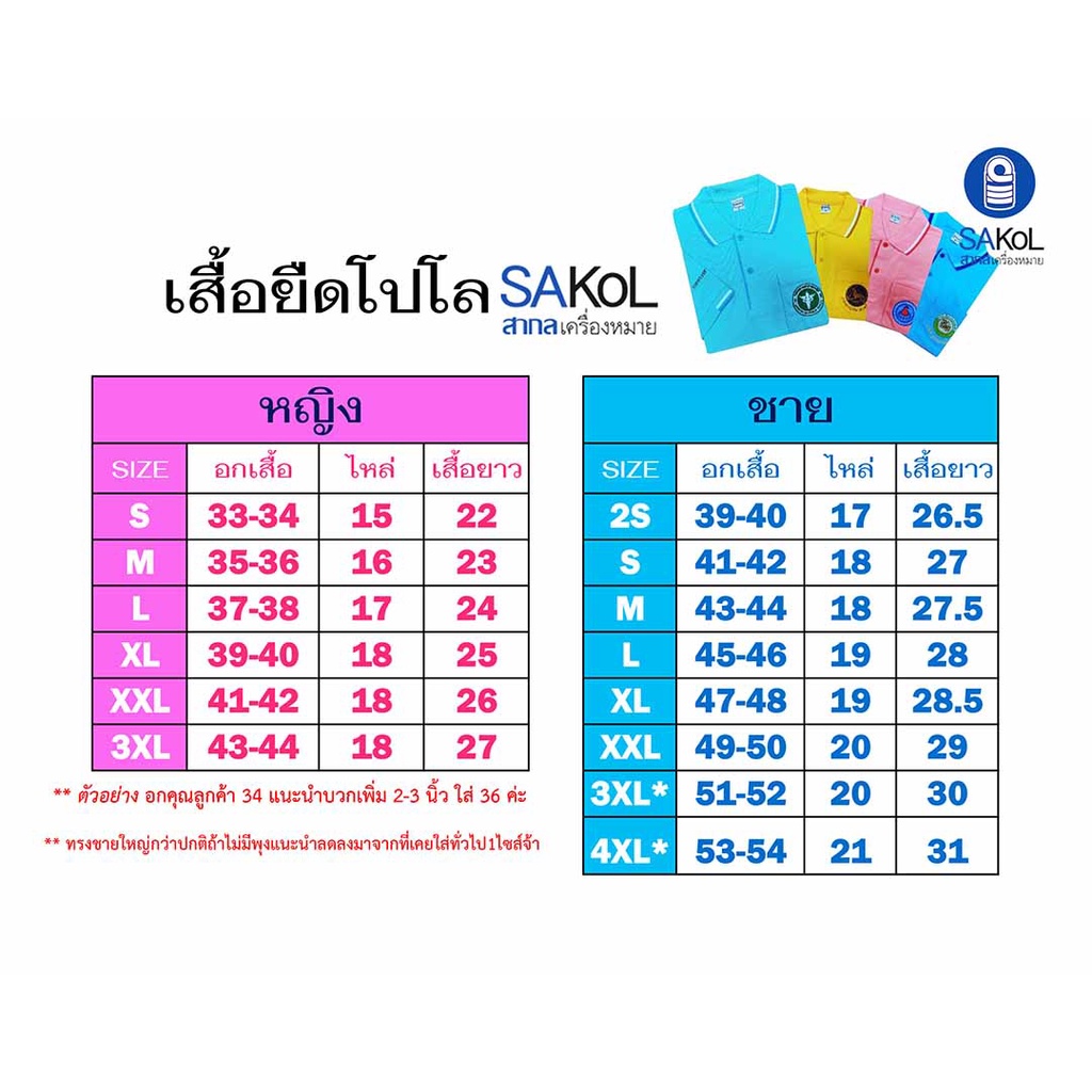 New เสื้อโปโลSAKOL มีปักแขนปักหลัง โปโล สีเขียว ปักตรา อปท มหาดไทย ...