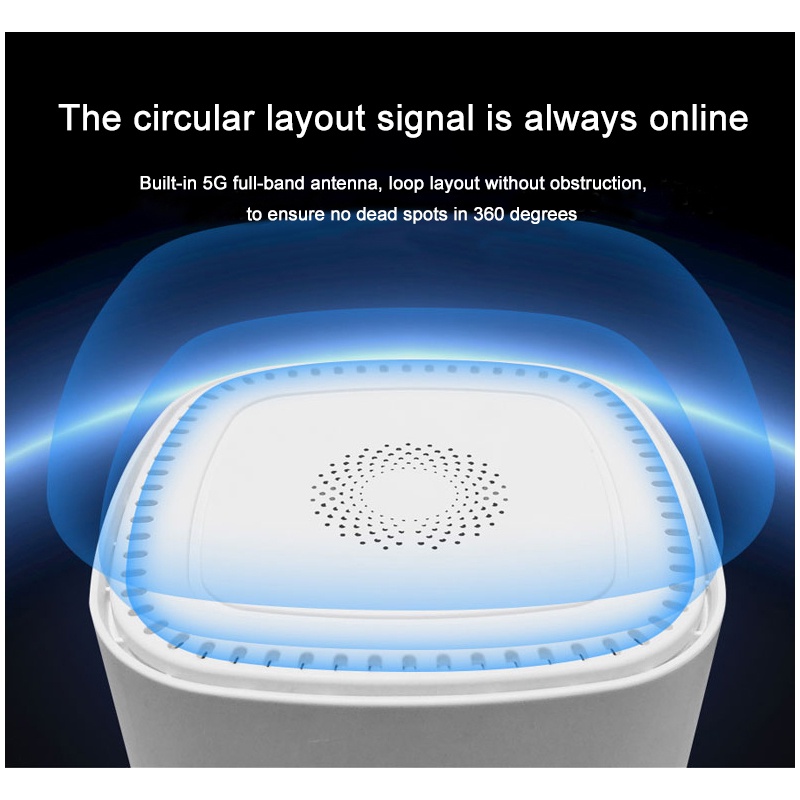 Unlock ZLT X21 CPE 5G Indoor CPE Sub 6GHz NSASA modem 5g wifi sim card ...